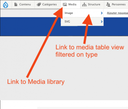 Admin Toolbar Content | Drupal.org